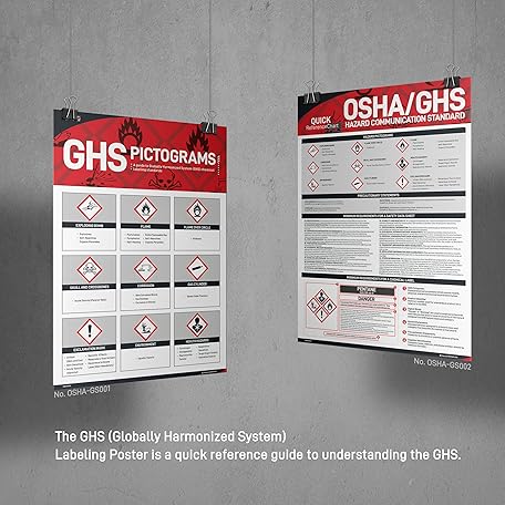 Mua OSHA Safety Data Sheet Poster, 18 x 24 inches Osha GHS Pictogram ...