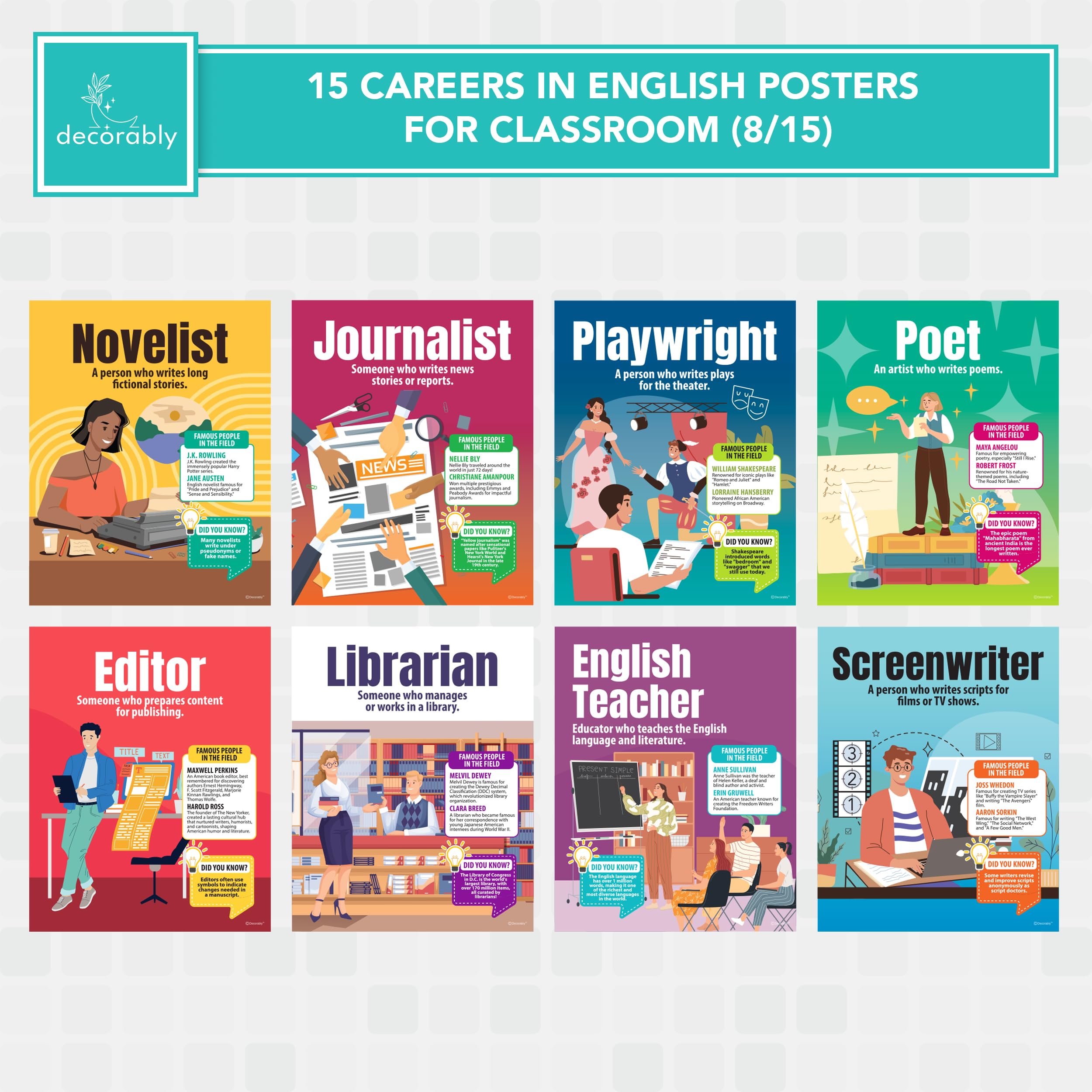 Mua Decorably English Posters for Classroom - 15 English Posters for ...