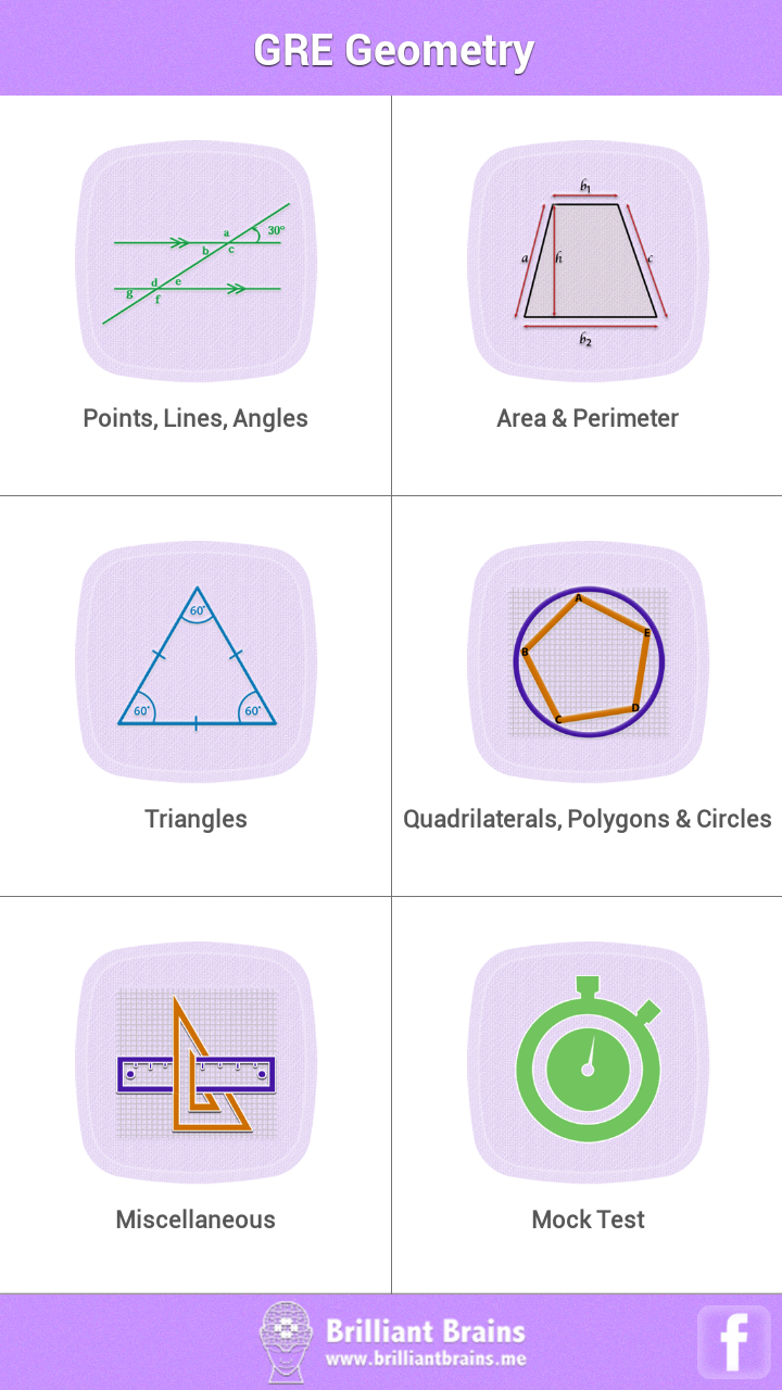 GRE Math : Geometry Review Lite:Amazon.com:Appstore for Android