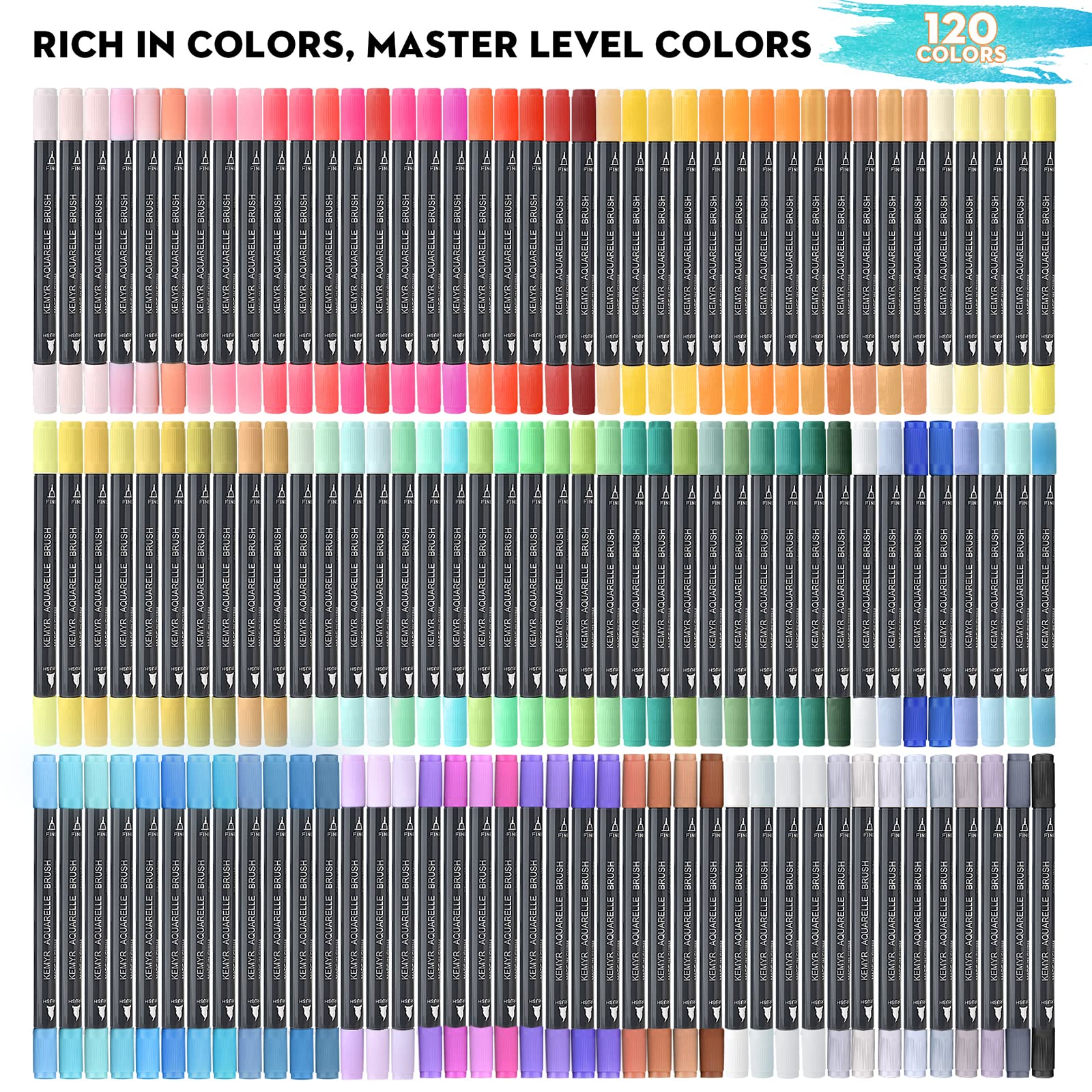 Mua Markers for Adult Coloring Books: 120 Colors Markers Set Dual Tips ...