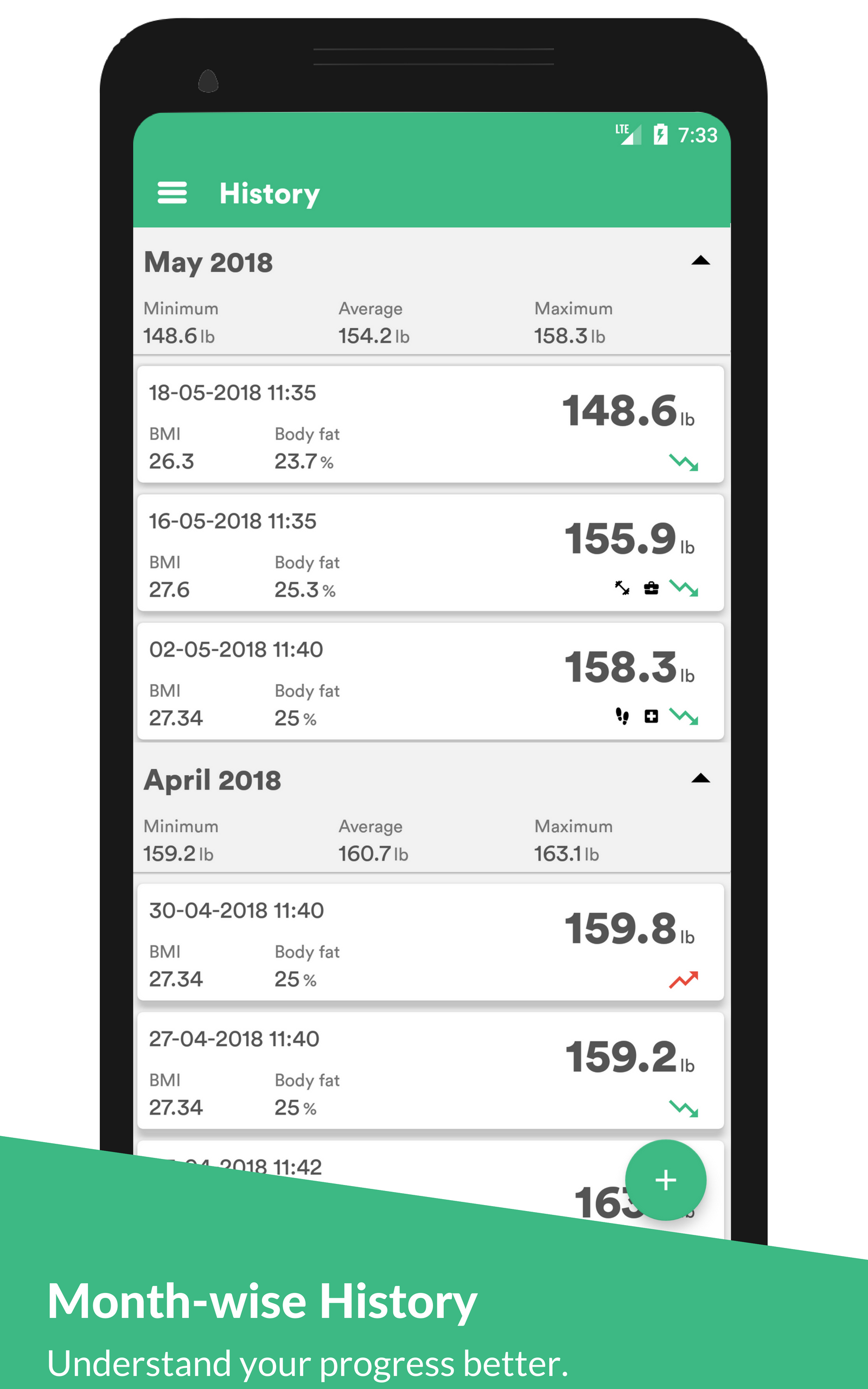 Weight Tracker - Monitor your Weight easily.:Amazon.com:Appstore for ...