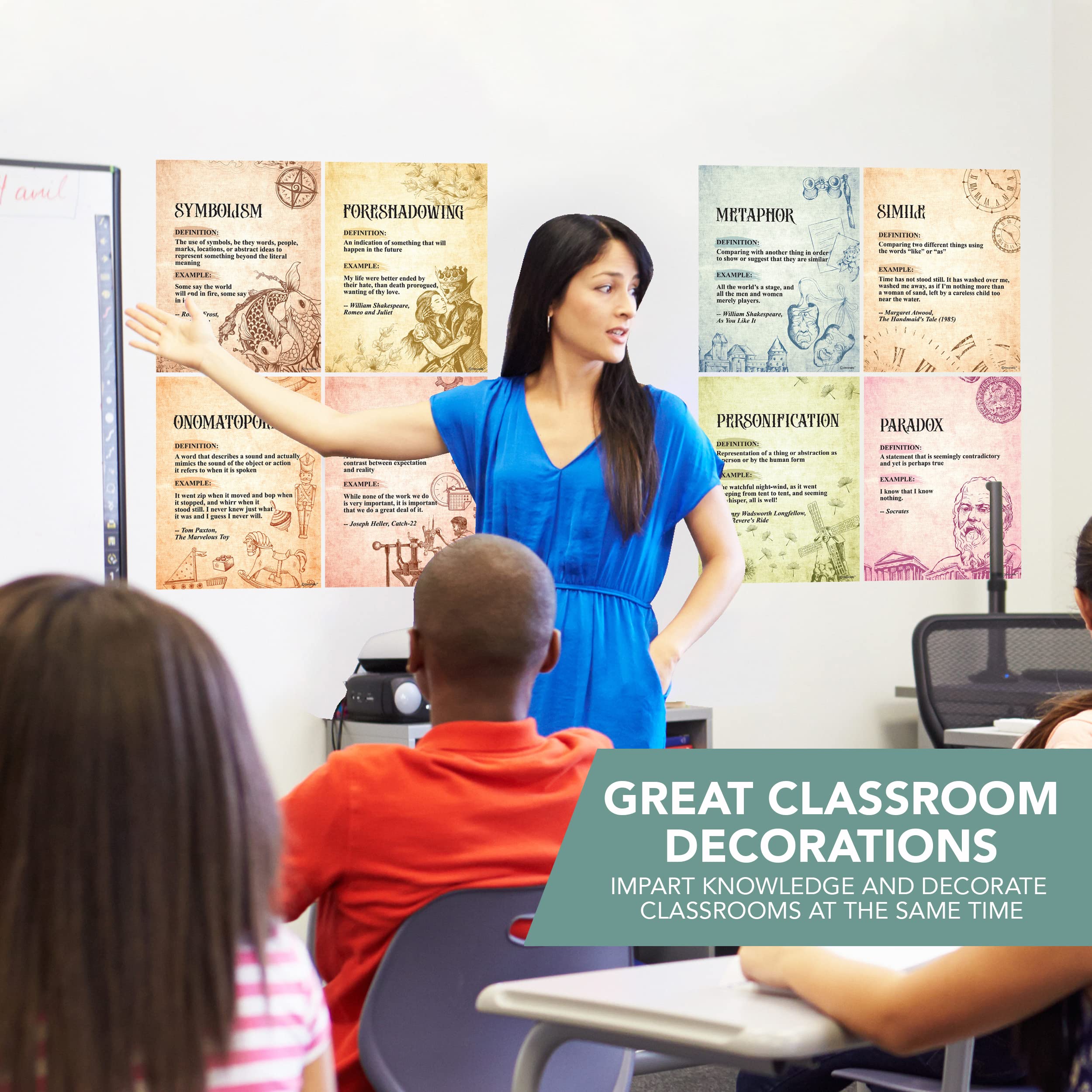 Mua 12 Figurative Language Posters for Classroom - 11x14in Literature ...