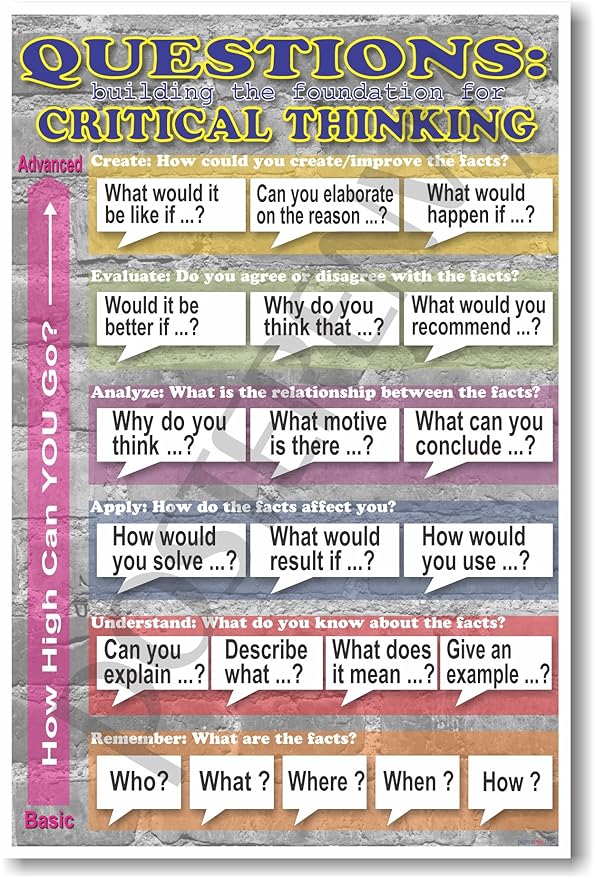 Questions For Critical Thinking Creative Job Interview Questions To questions-for-critical-thinking-creative-job-interview-questions-to