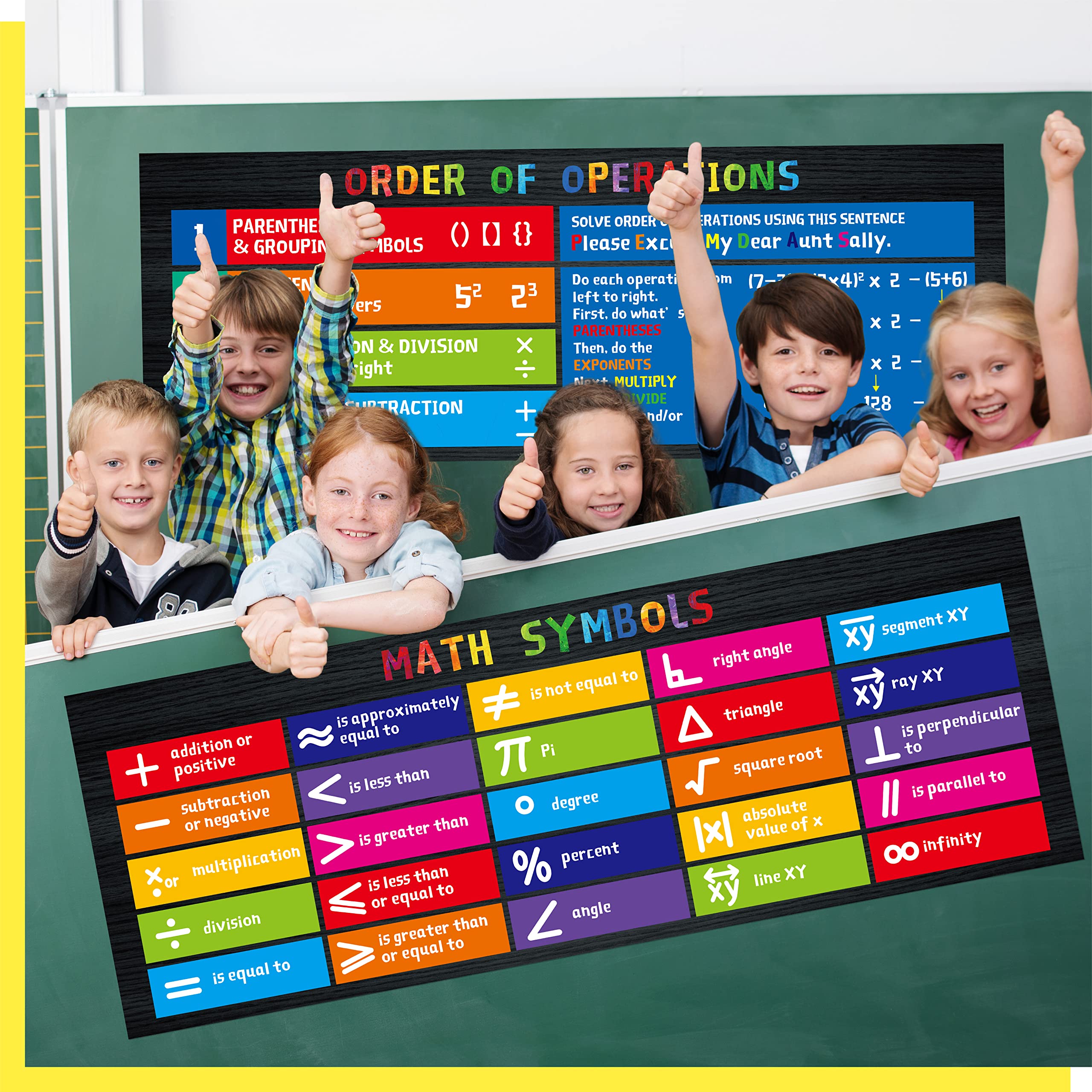 Mua Math Symbols Poster, 2 PCS Large Math Symbols Order of Operation ...