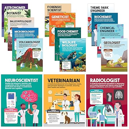 Mua Decorably 16 Career in Science Posters for Classroom Middle School ...