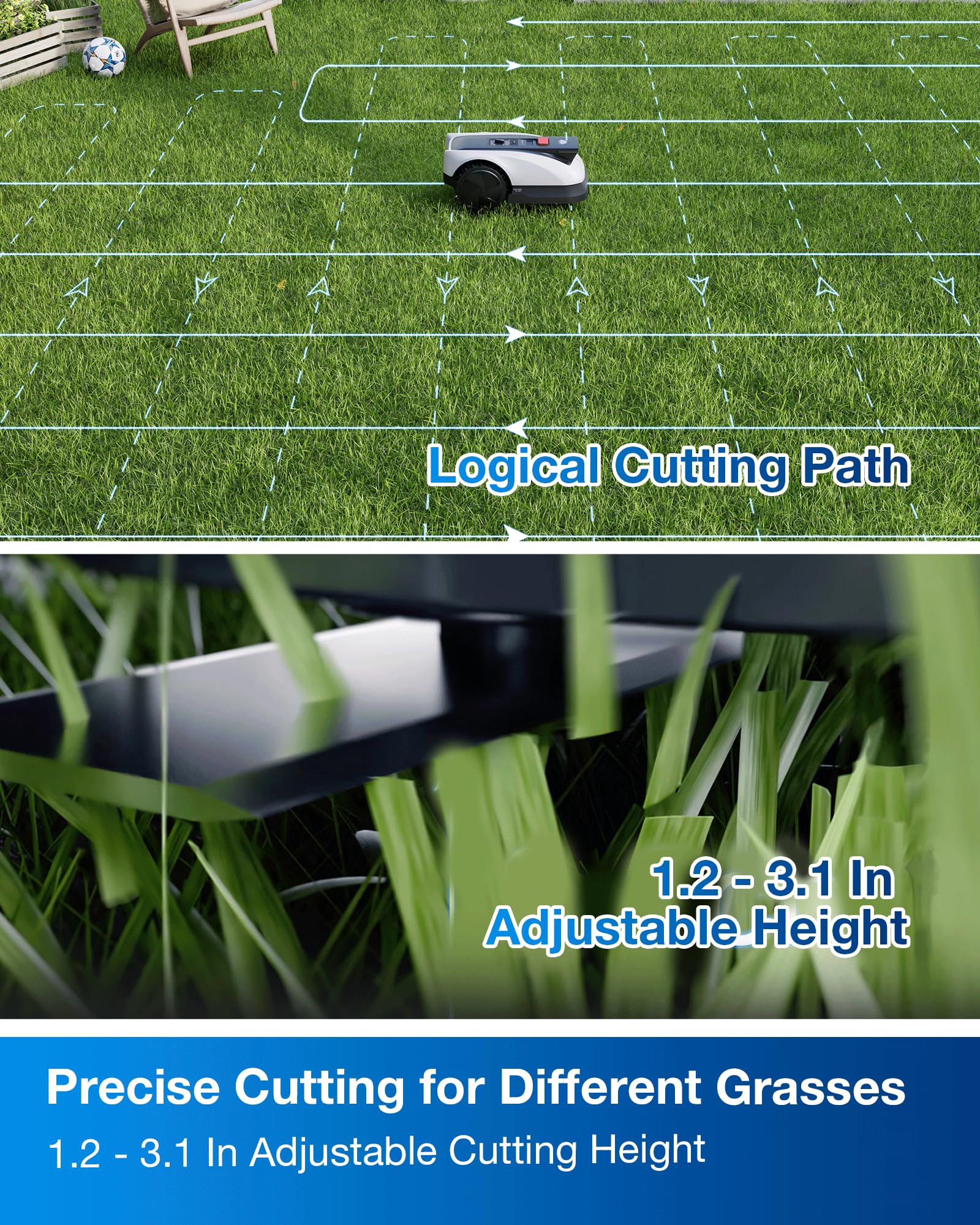 ECOVACS Goat O1000 RTK Robot Lawn Mower, Perimeter Wire Free Vision ...