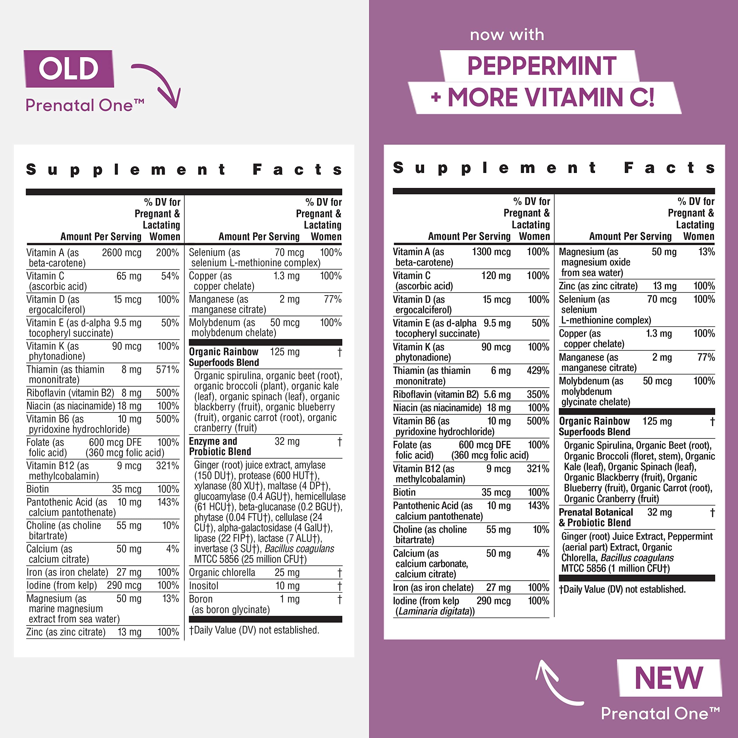 Mua High-Potency Prenatal One Multivitamin, Prenatal Health ...