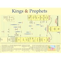 Kings and Prophets Wall Chart (Charts): Rose Publishing: 9789901980376 ...