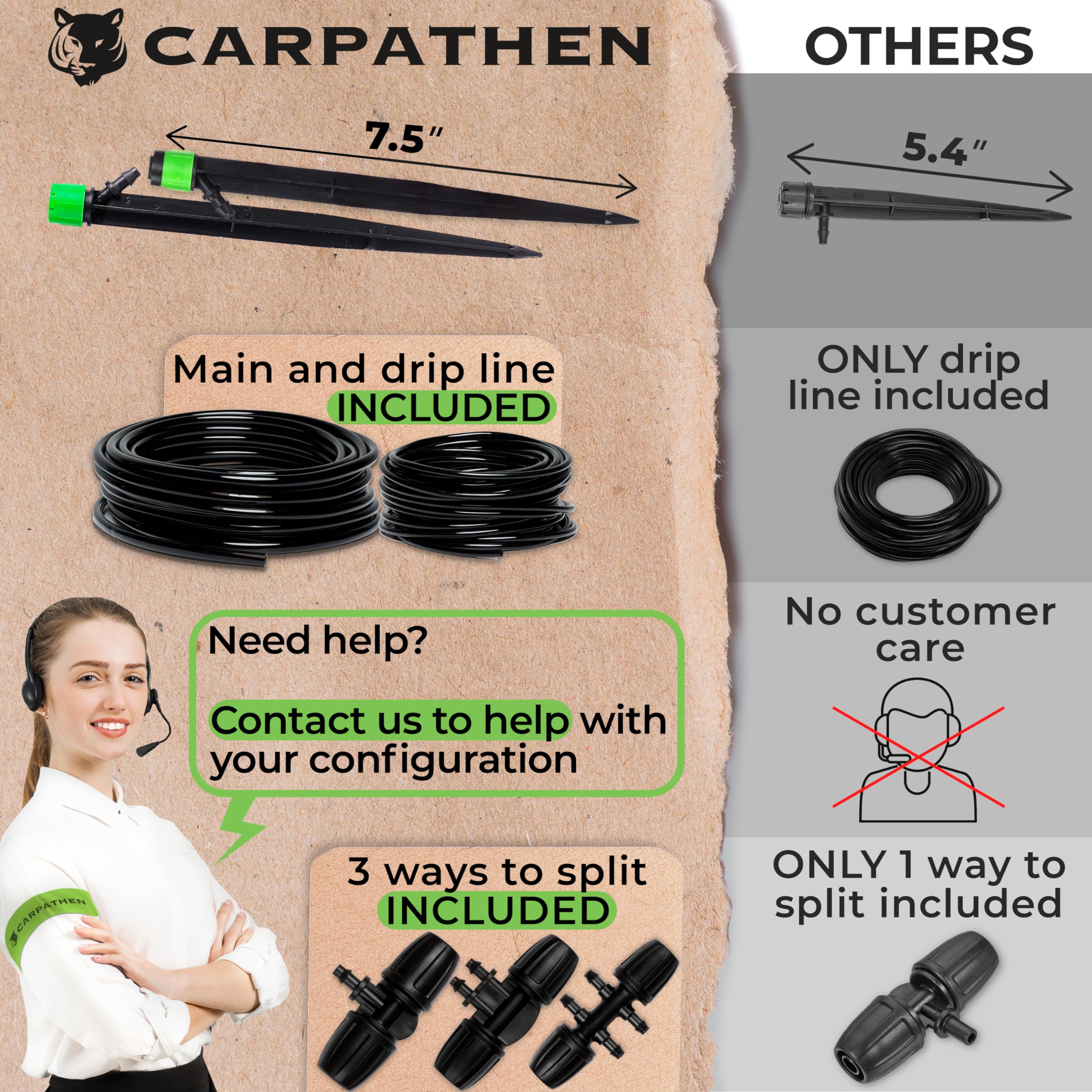 Mua CARPATHEN Drip Irrigation System - Adjustable Premium Irrigation ...