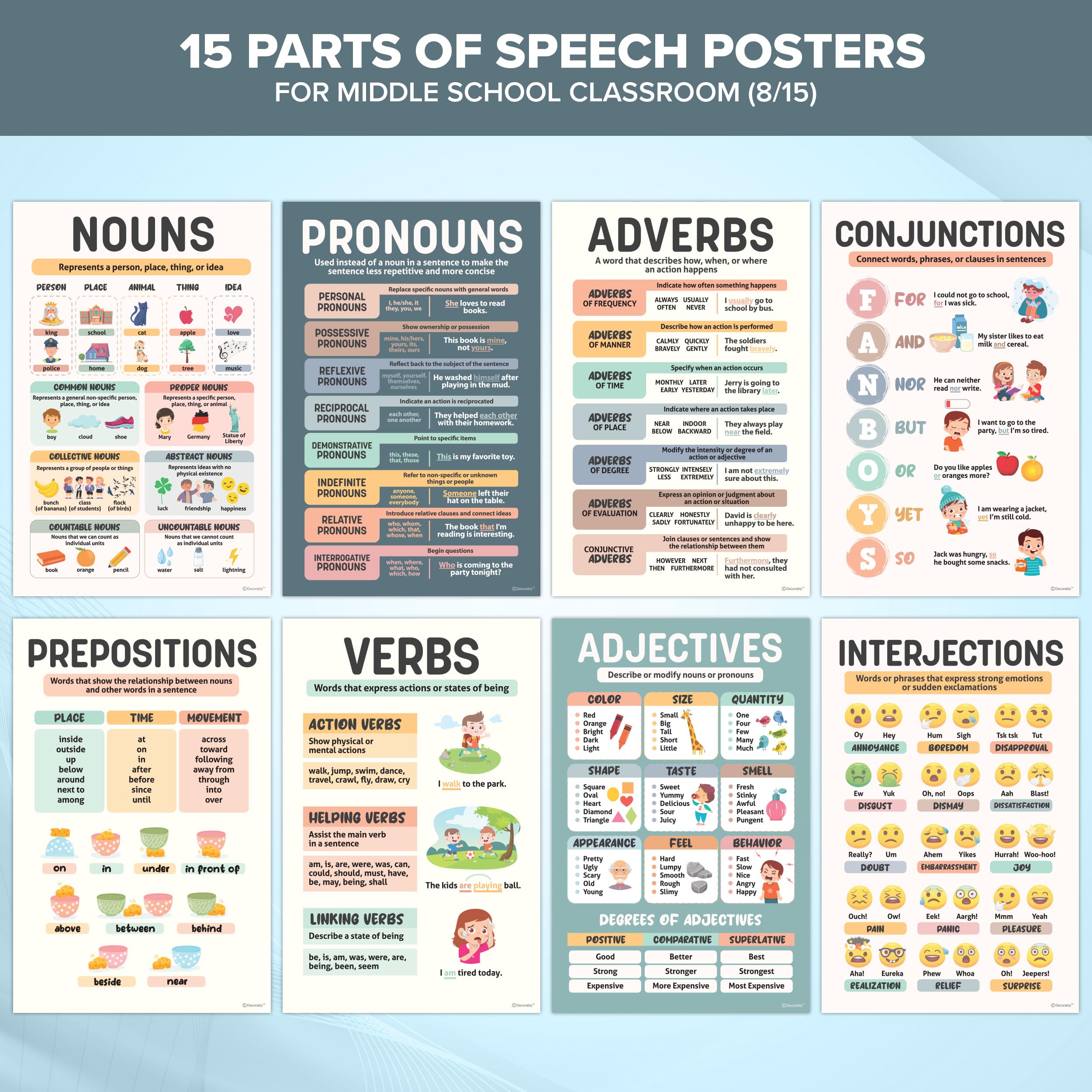 Mua Decorably Parts of Speech Posters for Classroom, 11x17in English ...