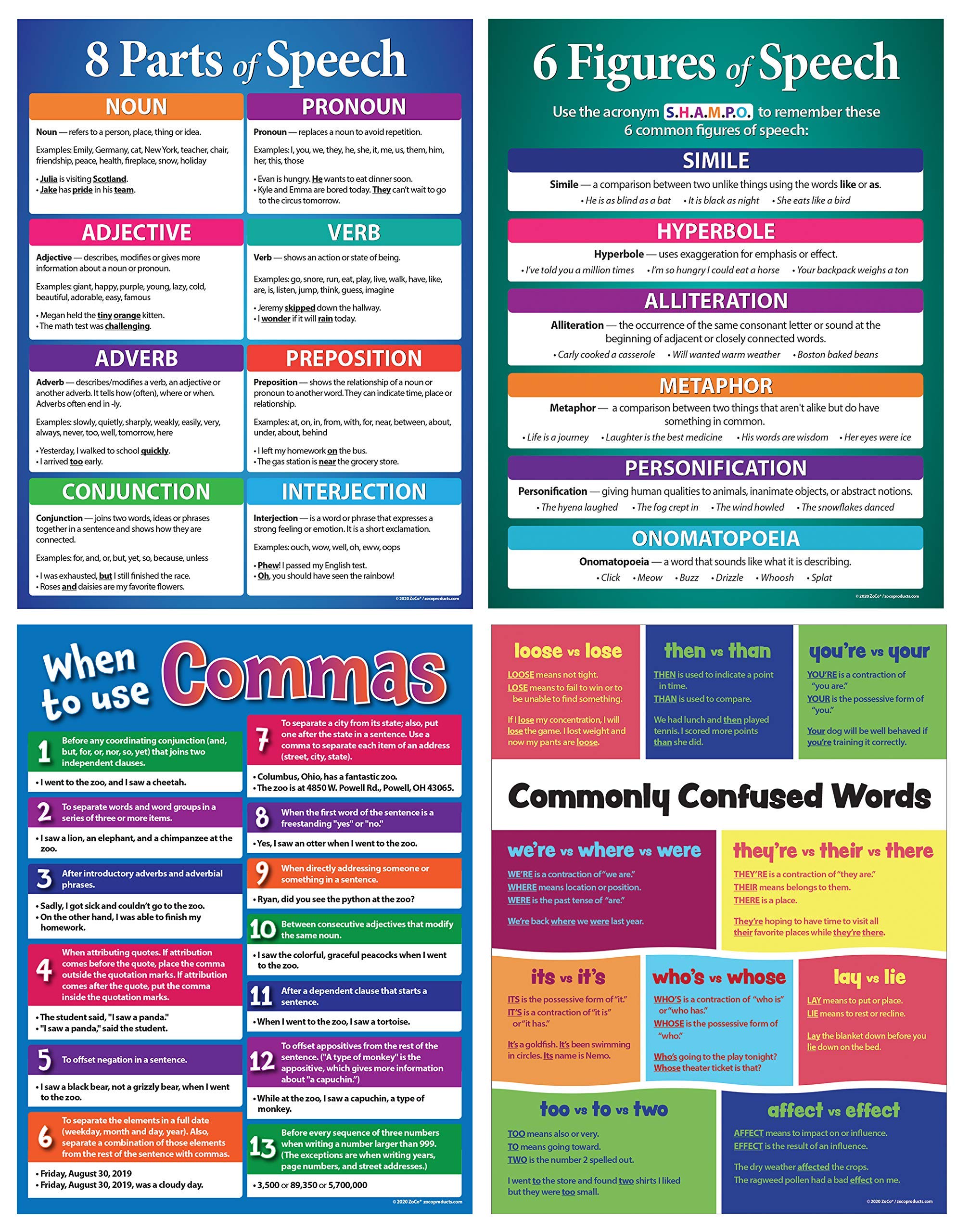 Buy English s 4 Pack: Parts of Speech | Figures of Speech | When to Use ...