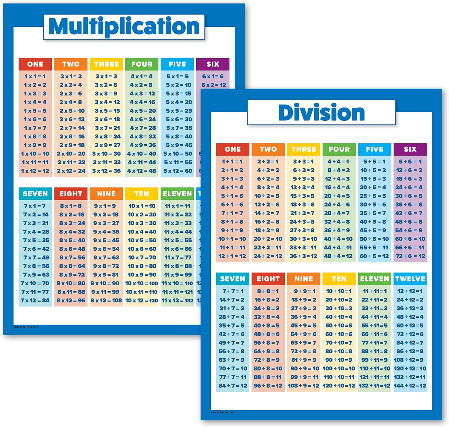 Fitfab Division Table Chart 1 20