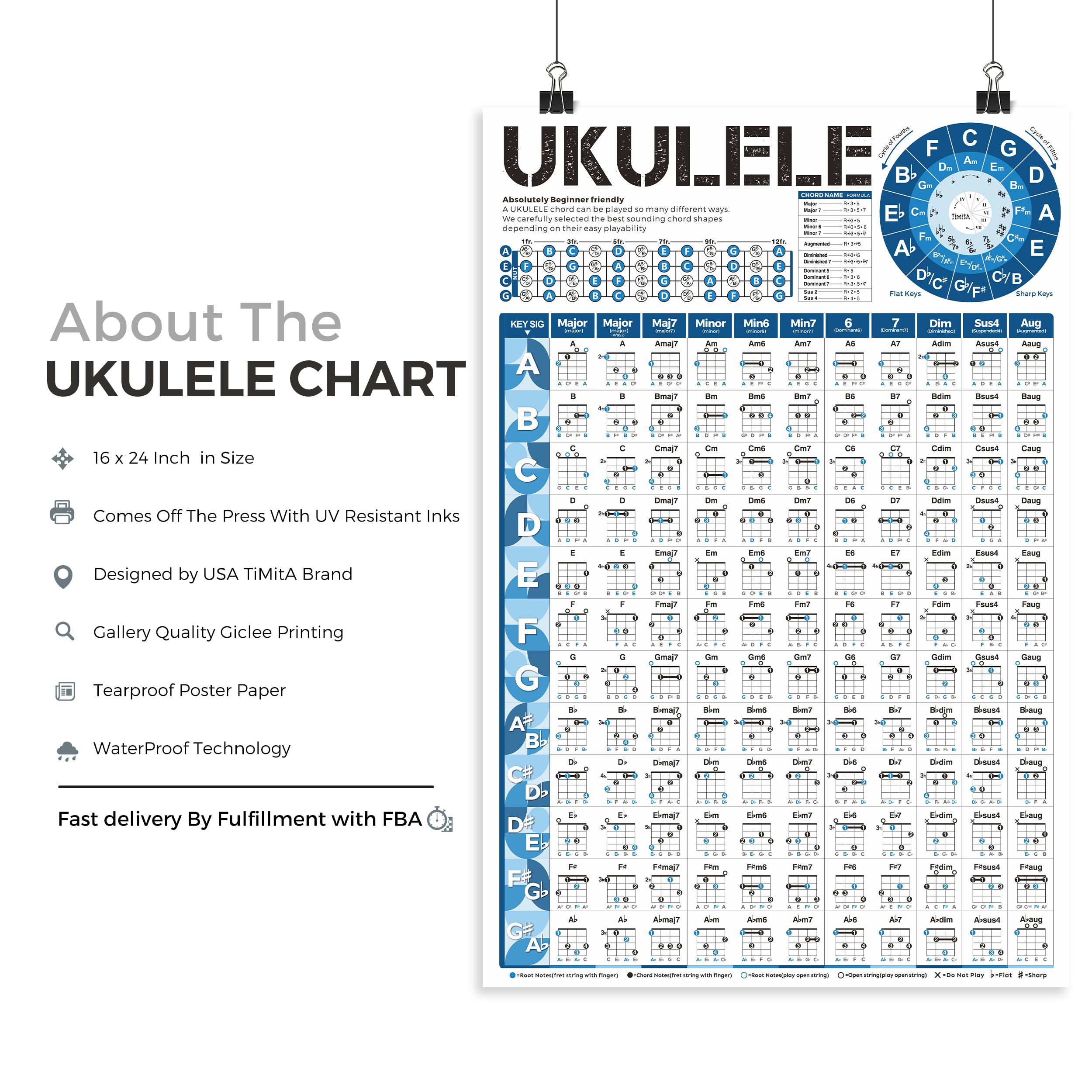 Mua Ukulele Chord Chart Poster, Large Ukelele Chords Wall Poster for ...