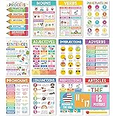 Amazon.com: Hadley Designs Parts Of Speech Posters For Classroom - 12 ...