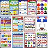 Amazon.com: algpty 19 Pieces Educational Posters for Kindergarten ...