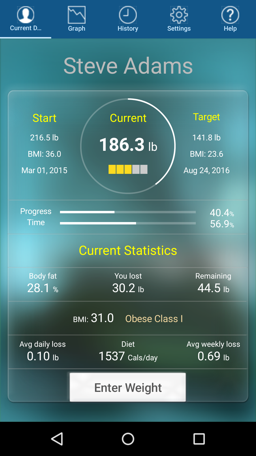 Monitor Your Weight:Amazon.com:Appstore for Android