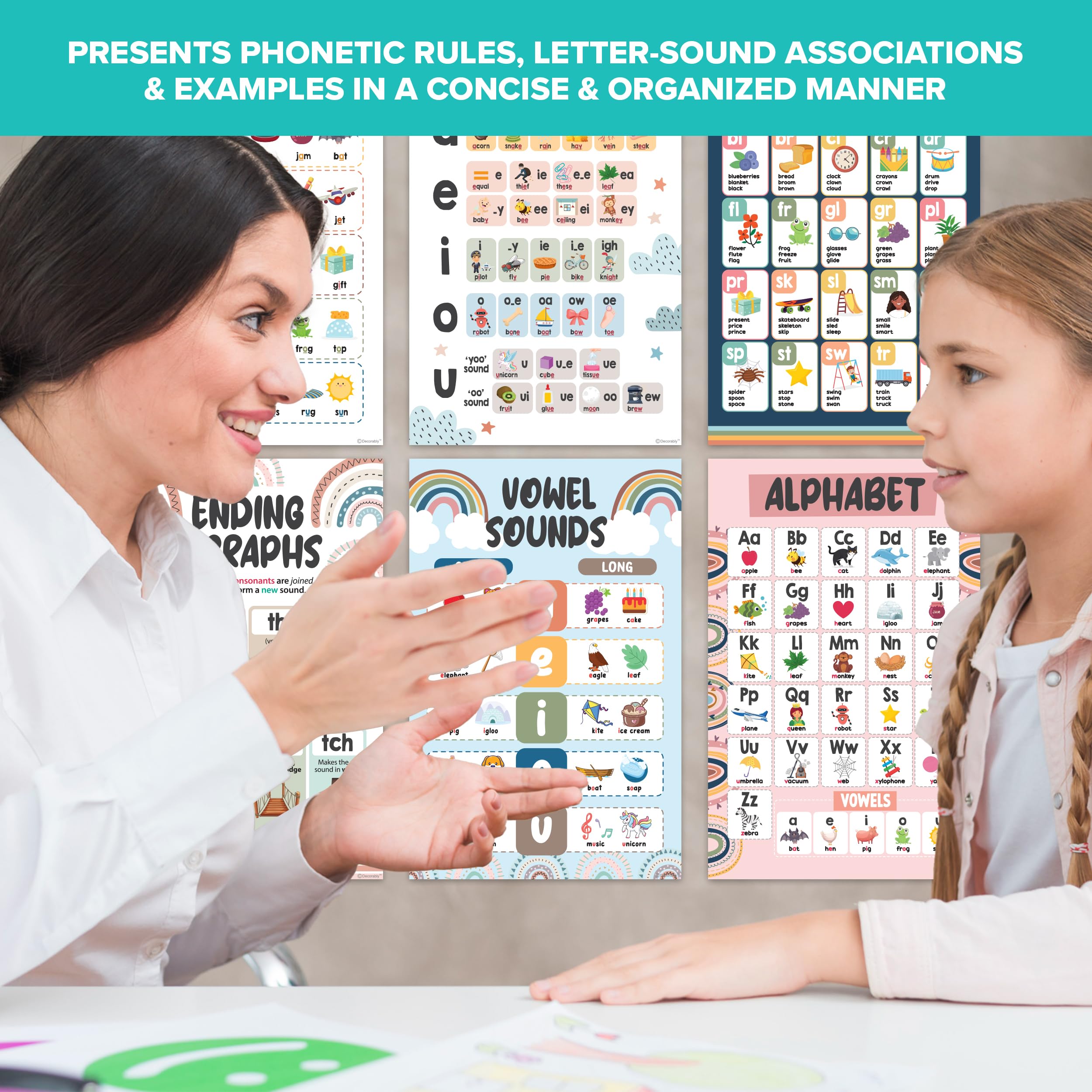 Mua Decorably 15 Boho Rainbow Phonics Posters for Classroom, 11x17in ...
