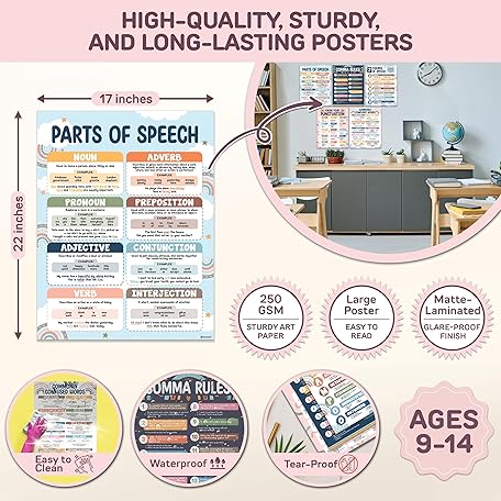 Mua Decorably 5 Boho Rainbow English Figurative Language Posters for ...