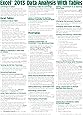 Microsoft Excel 2013 Functions & Formulas Quick Reference Card (4-page ...