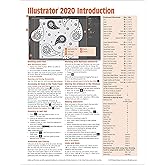Adobe Illustrator CC 2018 Introduction Quick Reference Guide (Cheat ...