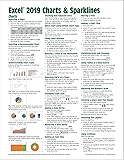 Microsoft Excel 2019 Functions & Formulas Quick Reference Card - Windows Version (4-page Cheat ...