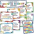 Amazon.com: Growth Mindset Posters for Classroom Bulletin Board Sets ...