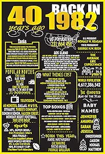 Amazon.com: HappyPoster 40 Years Ago Anniversary Decorations 1982 ...