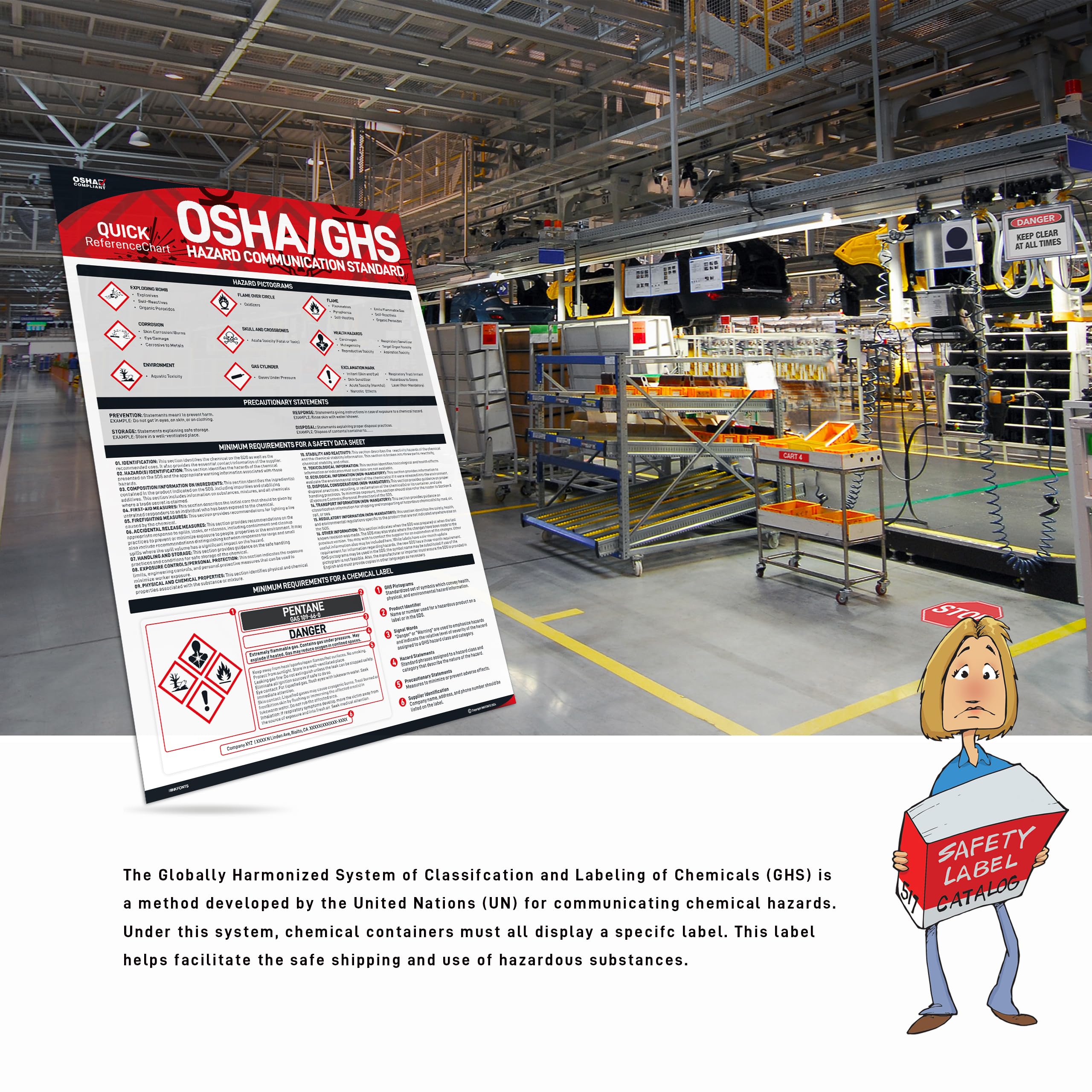 Mua OSHA Safety Data Sheet Poster, 18 x 24 inches Osha GHS Pictogram ...