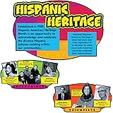 Amazon.com: Flags of Spanish Speaking Countries Bulletin Board Set ...