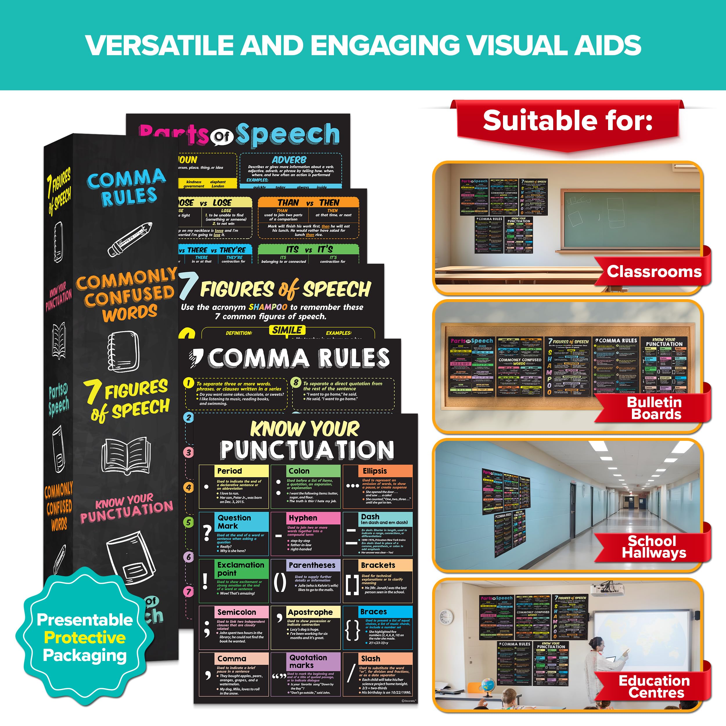 Mua Decorably 5 Chalkboard ELA Posters for Middle School, 17x22in Matte ...