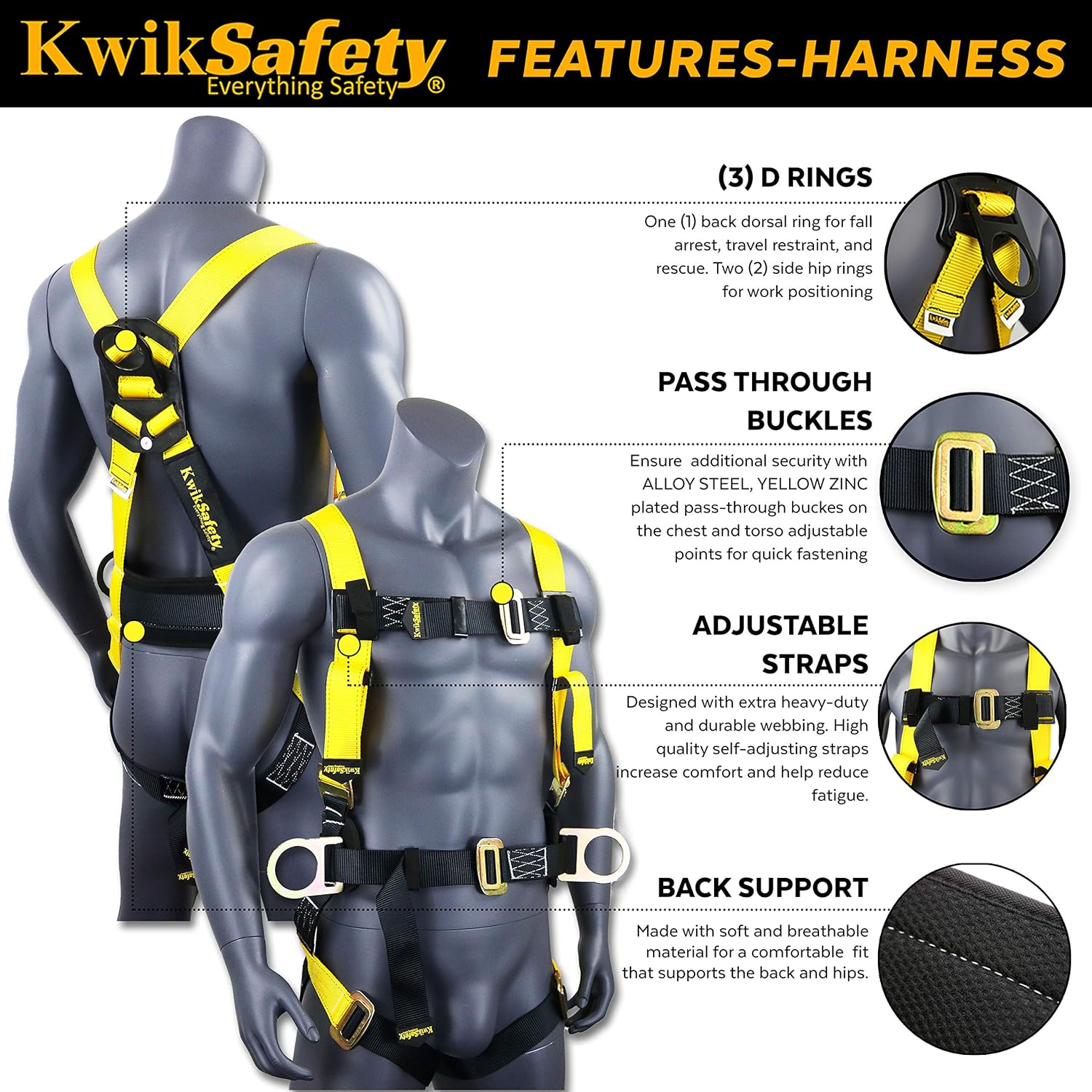 KwikSafety 6’ Lanyard Charlotte, NC 3’ Anchor ANSI OSHA PPE Fall ...