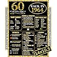 Amazon.com: Back In 1964 Party Poster- Large 13x19 in Laminated.- Black ...