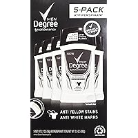 Amazon.com: Degree Men Adrenaline Series Antiperspirant & Deodorant 2 ...