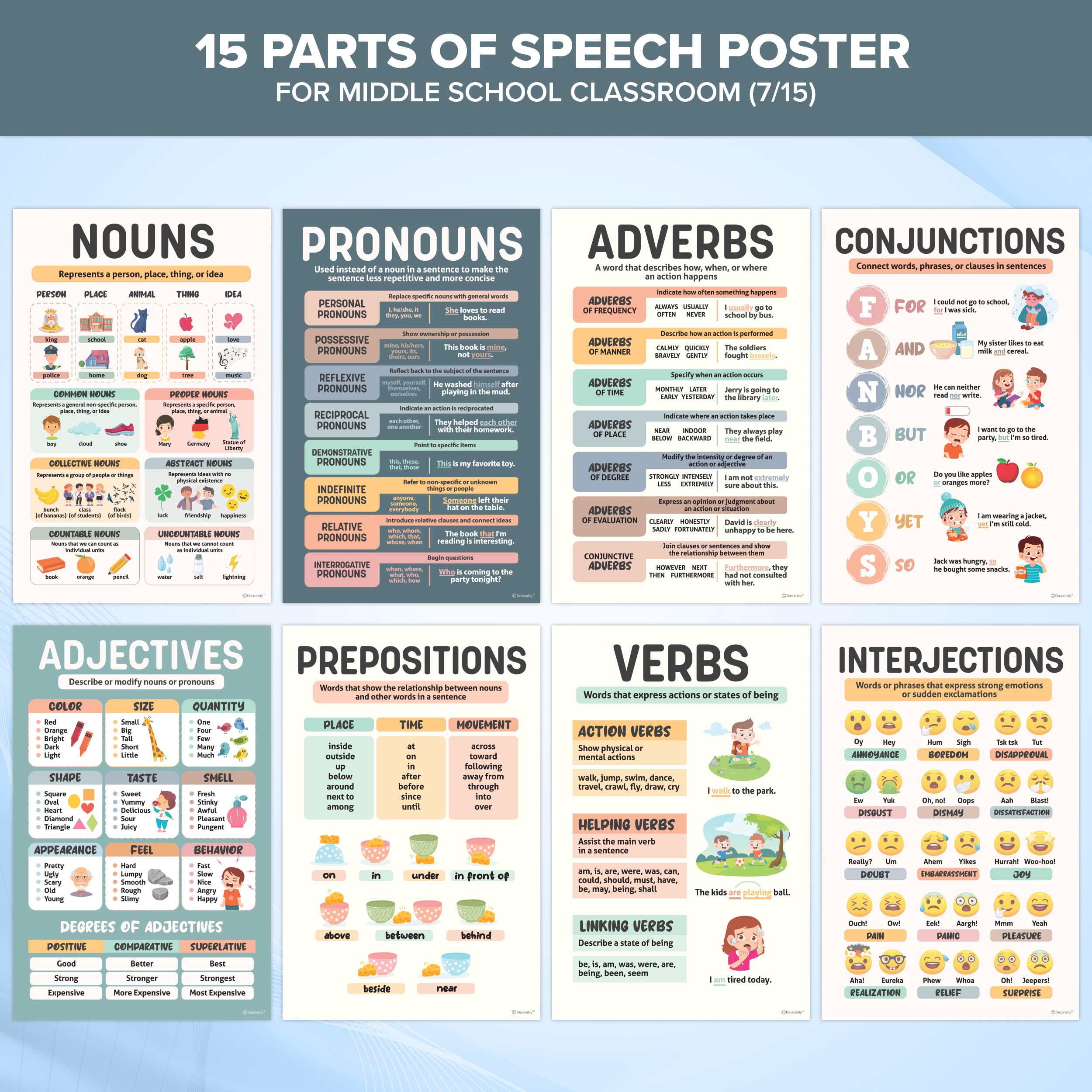 Mua Decorably 15 Colorful Parts of Speech Posters for Classroom ...
