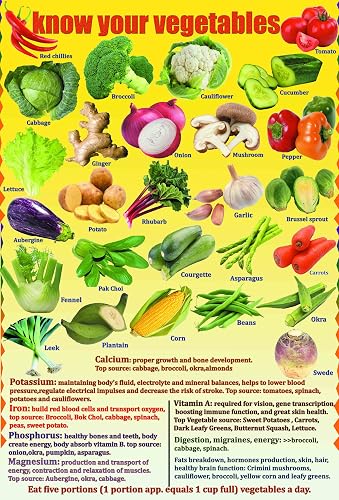 laminated Educational Poster 5 a day Vegetables | children kids ...