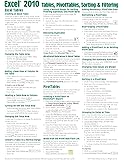 Microsoft Excel 2010 Functions & Formulas Quick Reference Guide (4-page Cheat Sheet focusing on ...