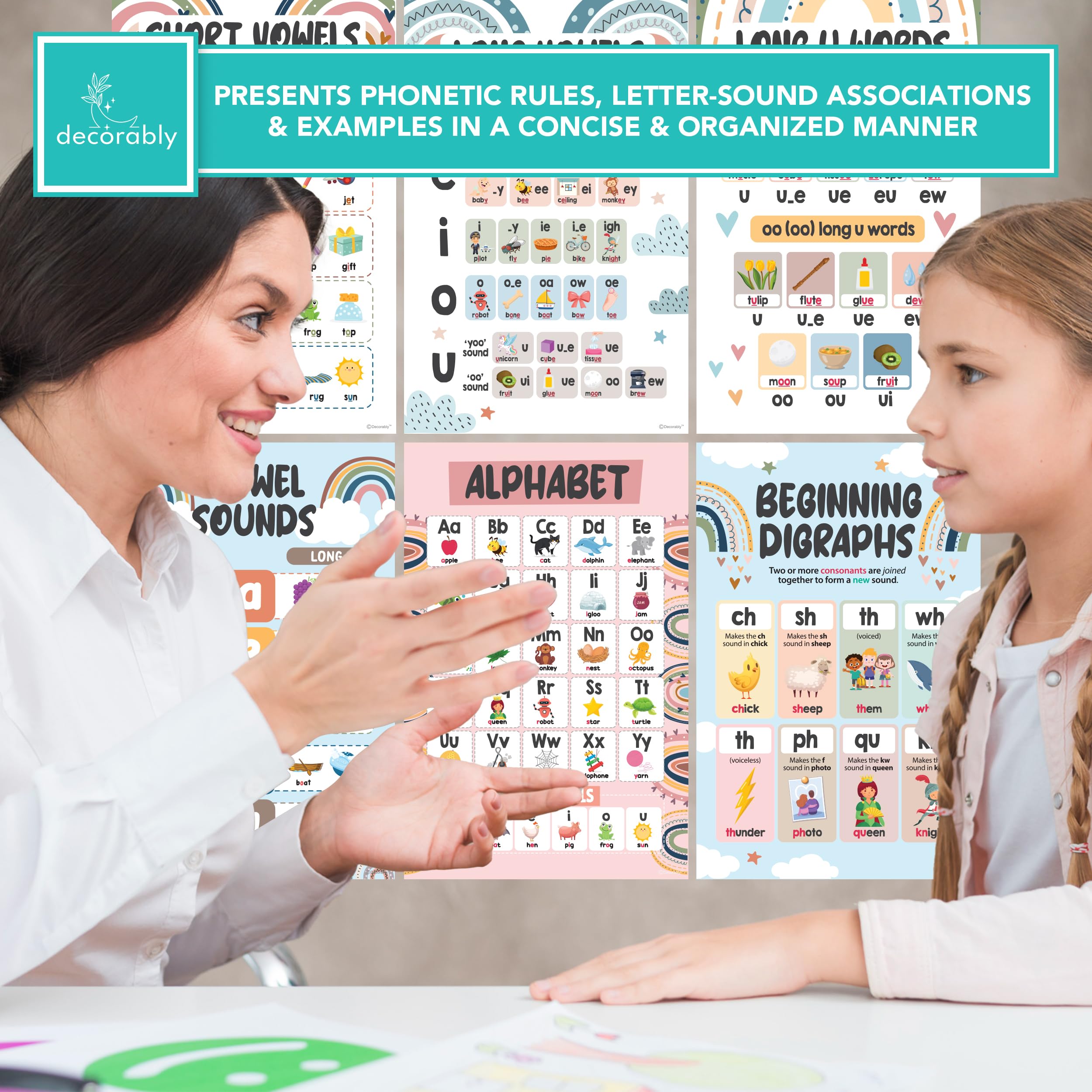 Mua Decorably Phonics Posters for Classroom - 15 Sound Wall Classroom ...