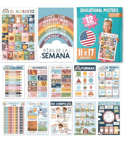 Classroom Alphabet For Wall Spanish Alphabet Chart Poster - Educational ...