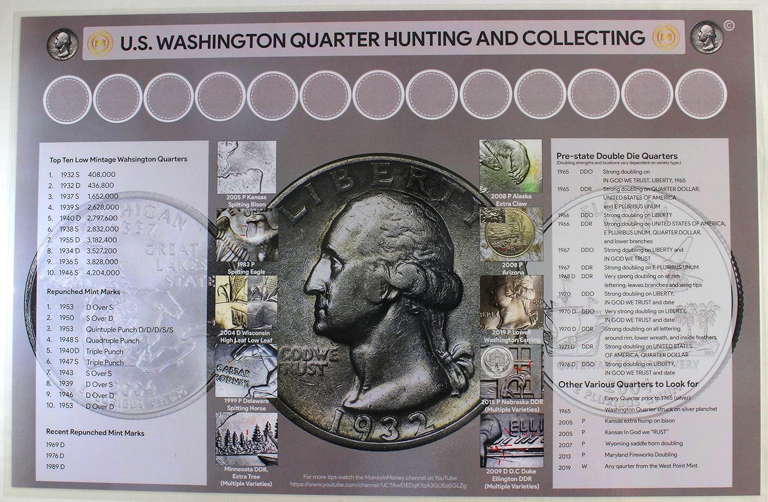 Amazon.com: U.S. Washington Quarter Hunting and Collecting 11" x 17 ...