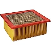 Amazon.com: WIX Racing Filters Air Filter Panel
