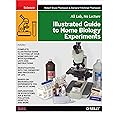 Illustrated Guide to Home Chemistry Experiments: All Lab, No Lecture ...