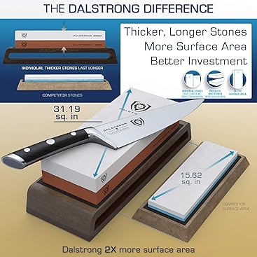 DALSTRONG - Premium Whetstones - Extra Large Grit Stones - Top-Grade ...