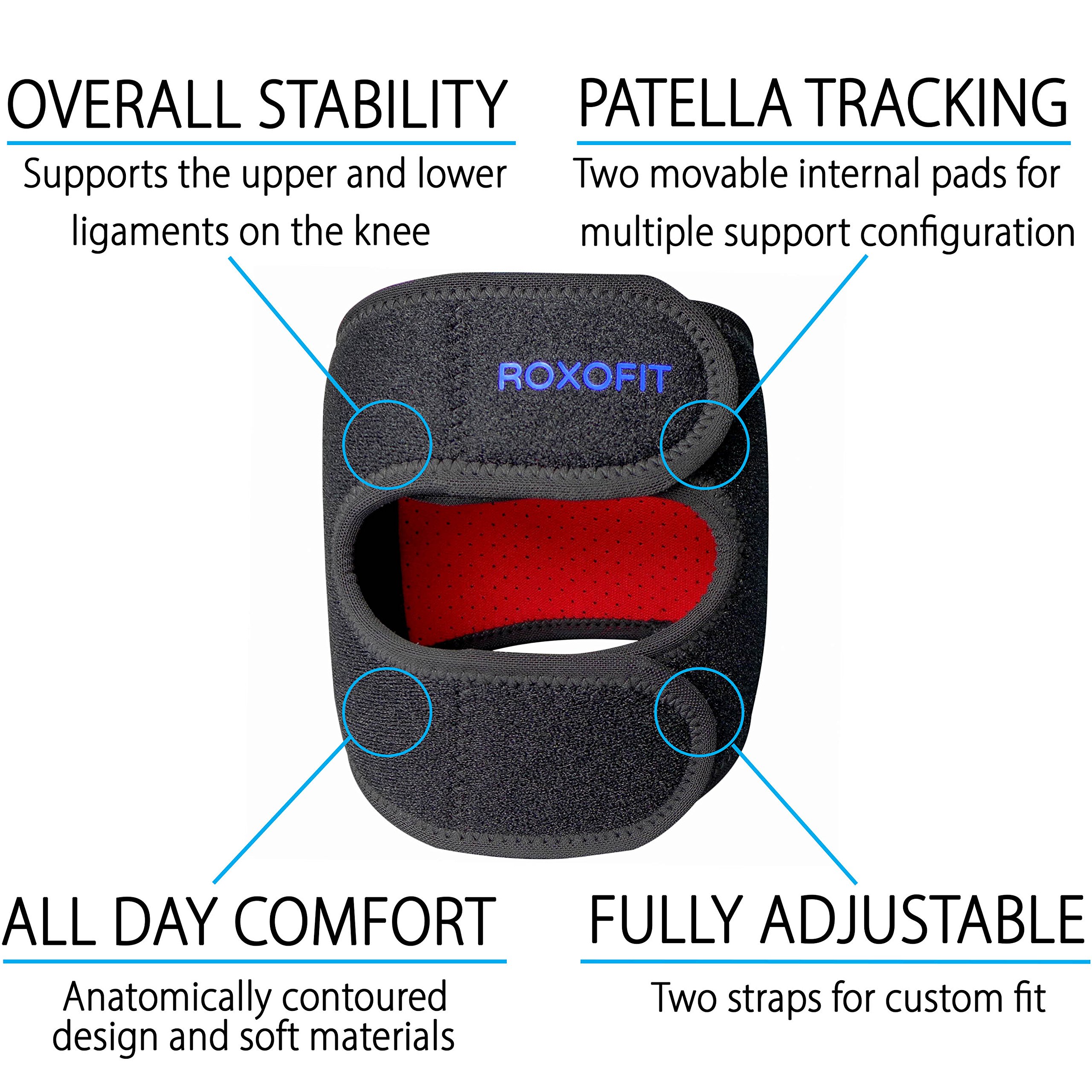 Mua ROXOFIT Dual Support Strap - Patellar Tracking Pain Relief ...