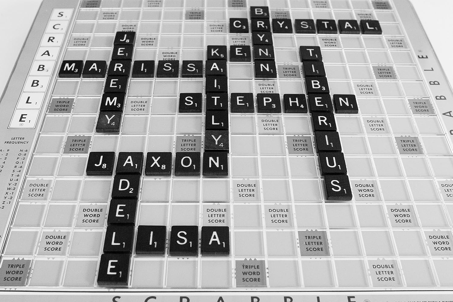 Family Names In Scrabble Form Layouts