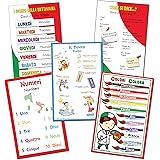 Amazon.com: Italian Language Poster - Alphabet Chart for Classroom and ...