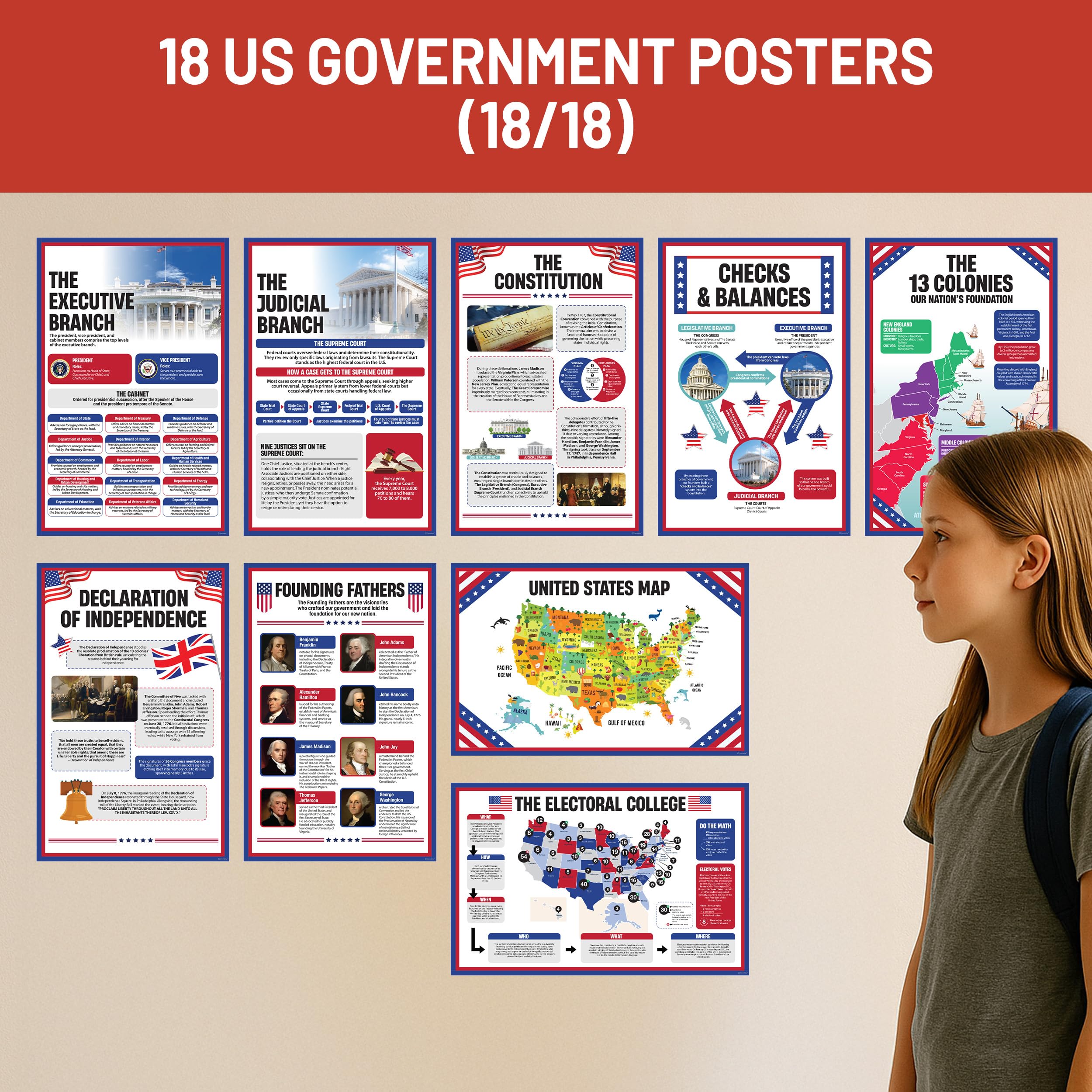 Mua Decorably 18 US Government Posters for Classroom, 11x17in Matte ...
