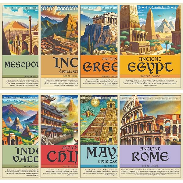 Amazoncom Ancient Civilizations Map And Timeline Poster Infographic: