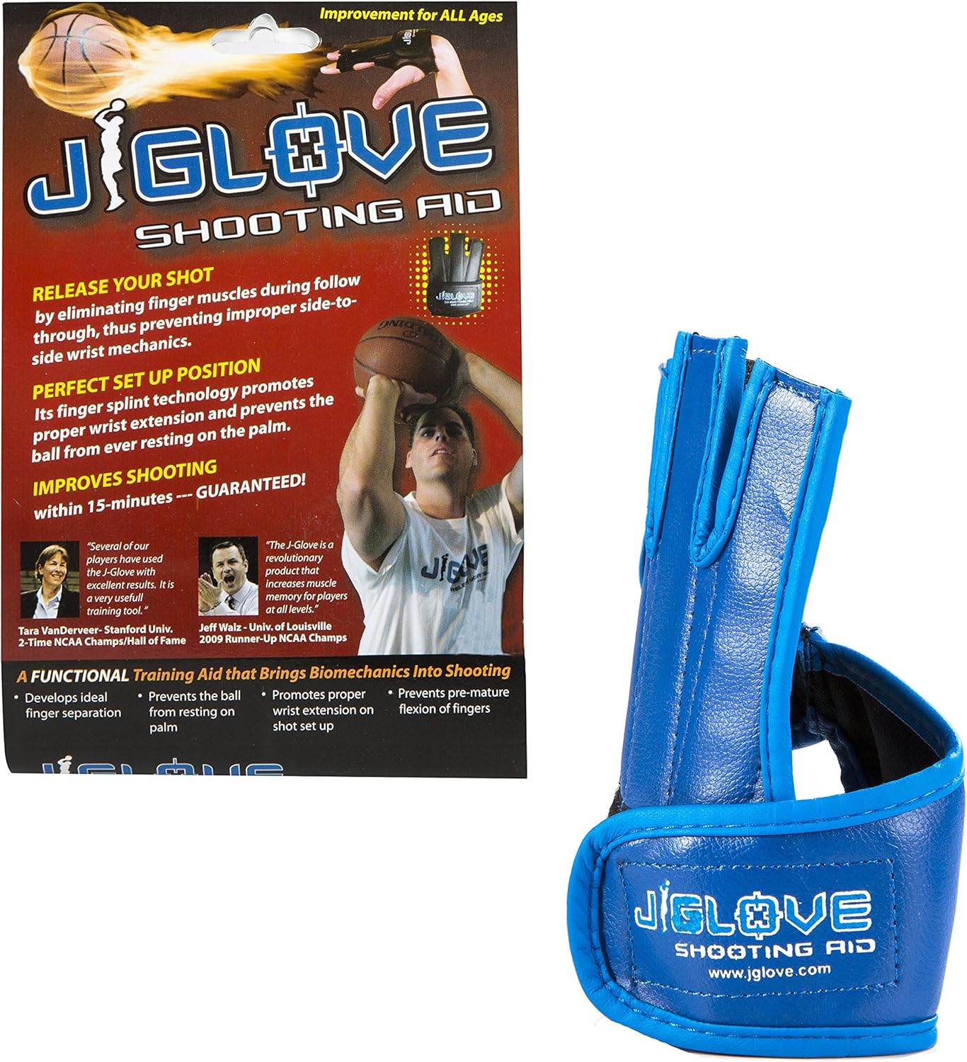 Basketball Shooting Aids – GIAU
