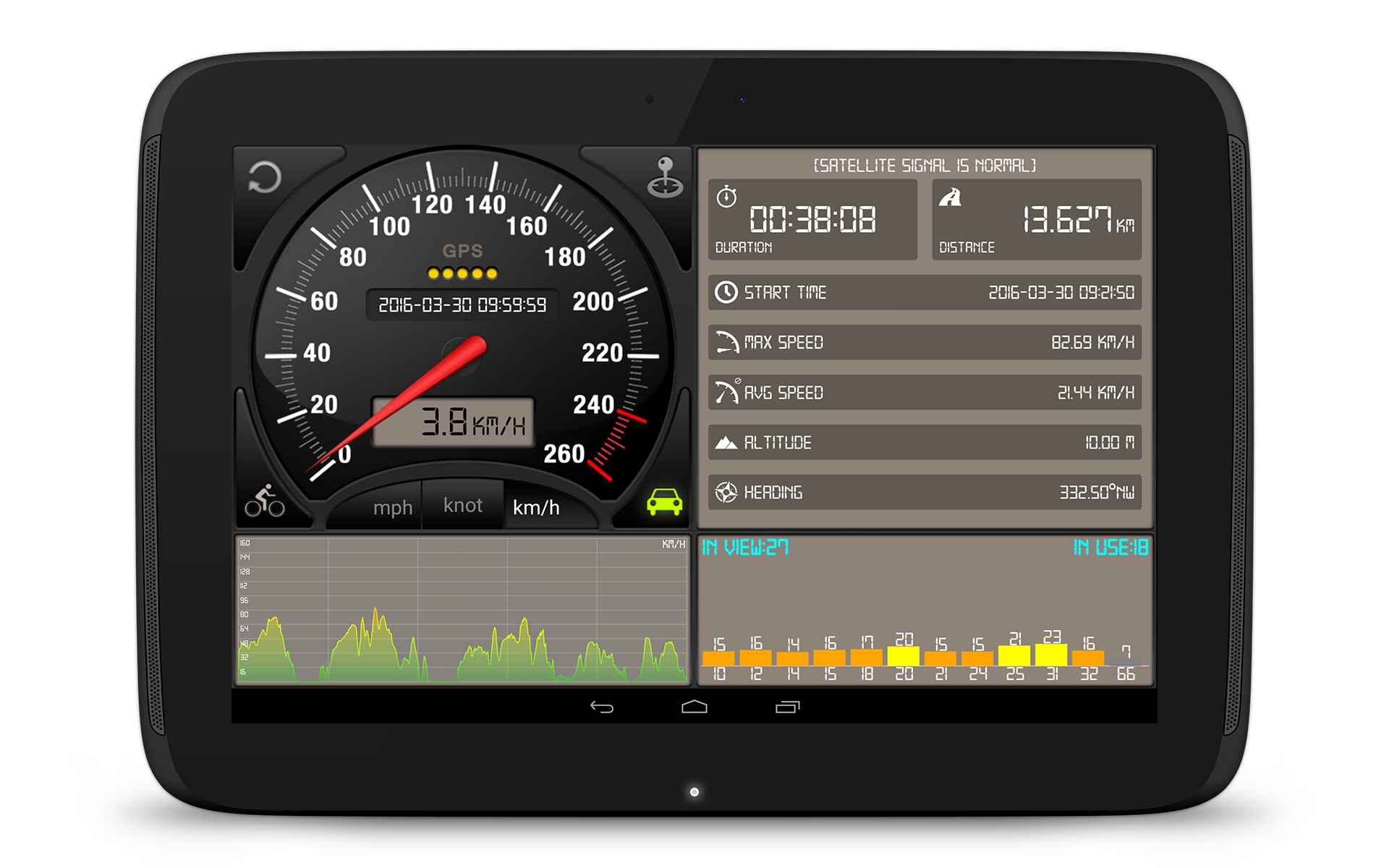 Speedometer GPS: Amazon.es: Appstore para Android
