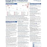 Google Forms Quick Reference Training Card - Laminated Tutorial Guide Cheat Sheet (Instructions ...